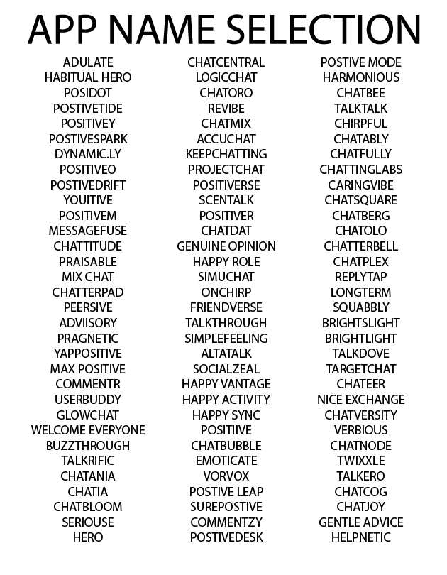 App Development | Project 1 |App name Selection / Basic Flowchart ...